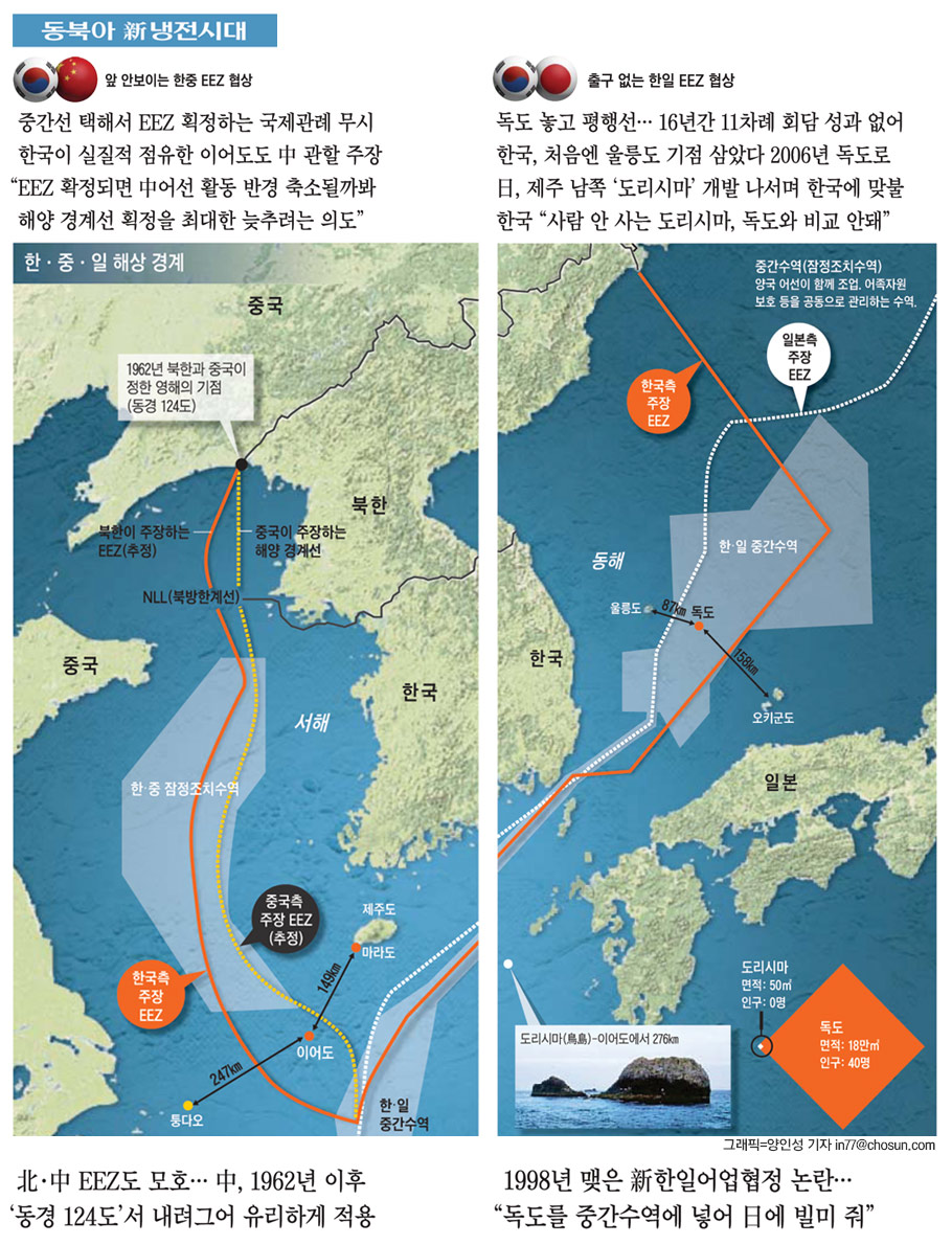 [동북아 新냉전시대] 中, 한국에 "인구·국토면적 비례해 서해 EEZ(배타적경제수역) 정하자" 일방 논리 - 조선닷컴 인포 ...